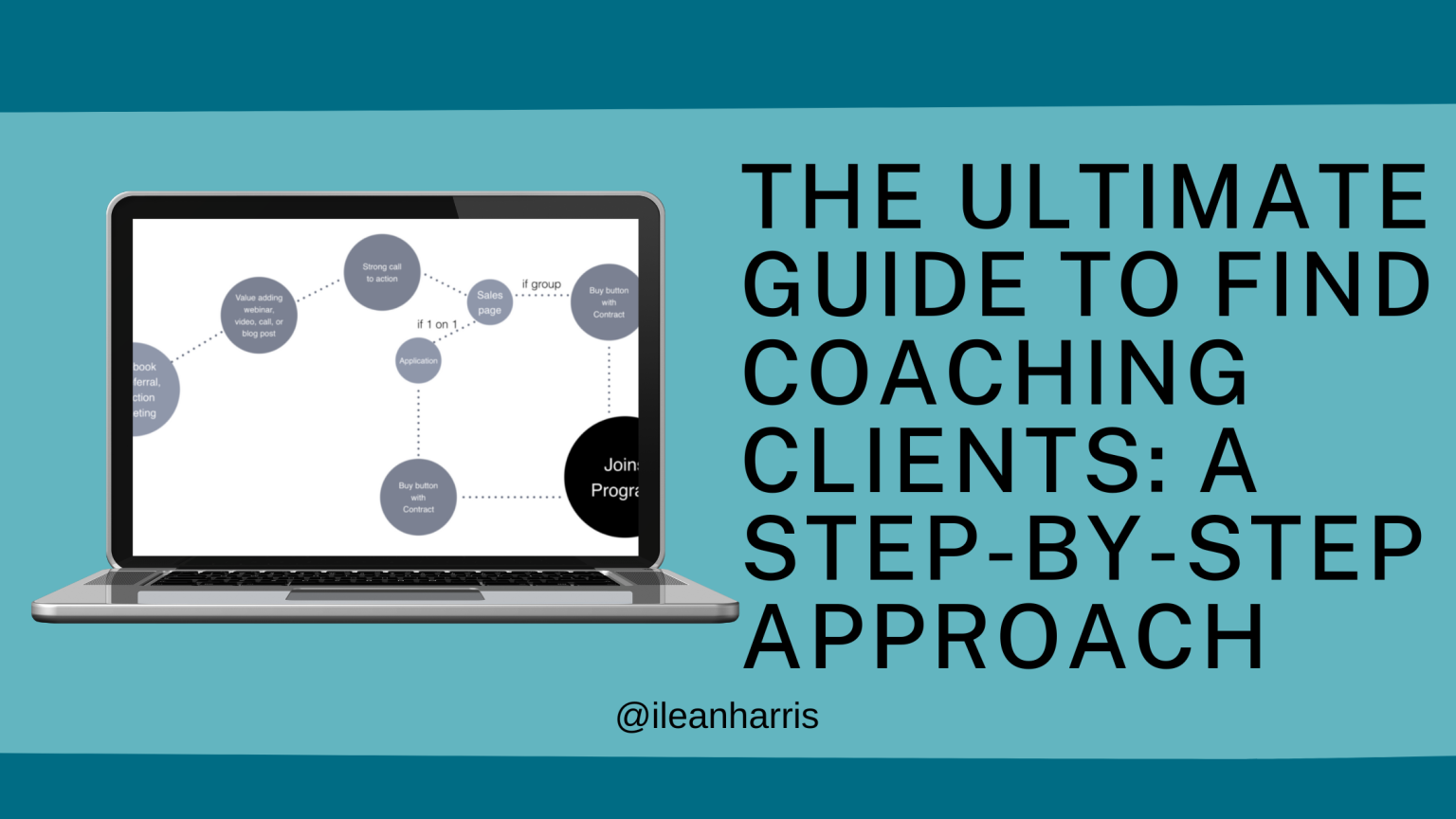 Blueprint to Success: How to Get Your First Coaching Client – Ilean ...