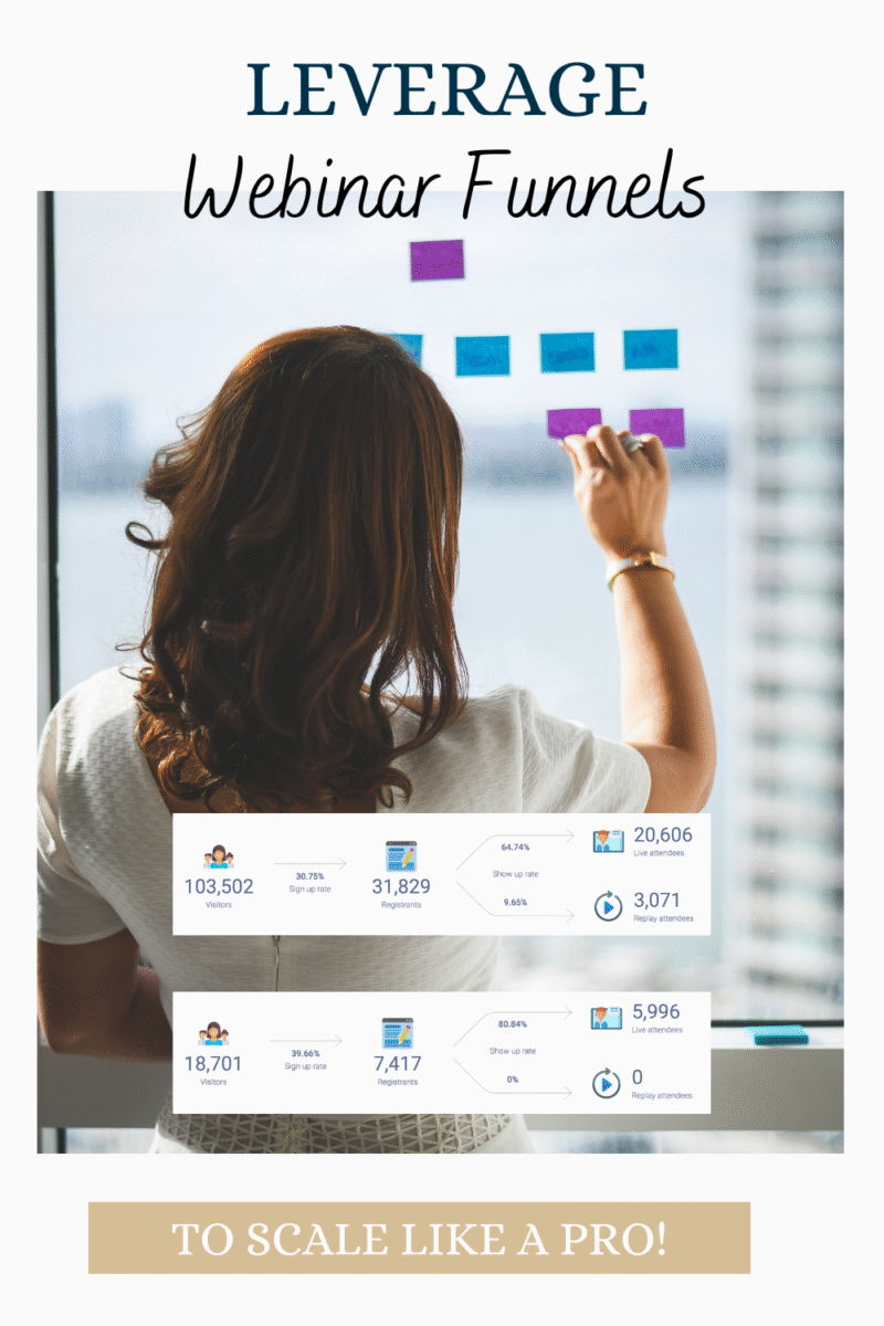 Boost Your Brand’s Visibility: Partner with a Social Media Ads Agency – Ilean Harris | You Can ...